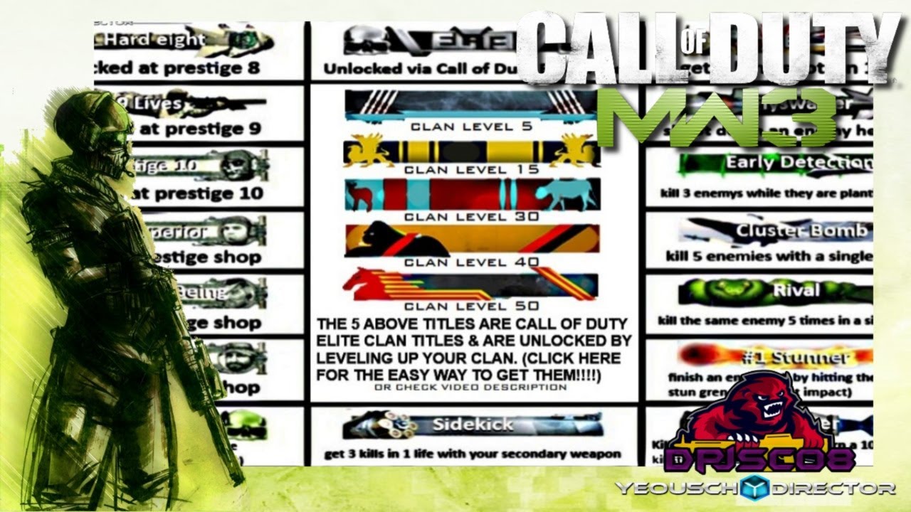 UPDATED! MW3 - All Titles & Challenges (correct order W/clan titles ...