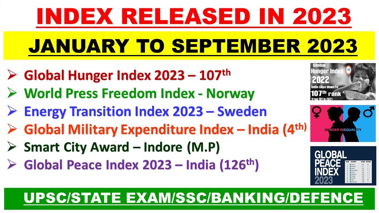 INDEX RELEASED IN 2023 | JAN TO SEP 2023 | सूचकांक 2023 | CURRENT ...