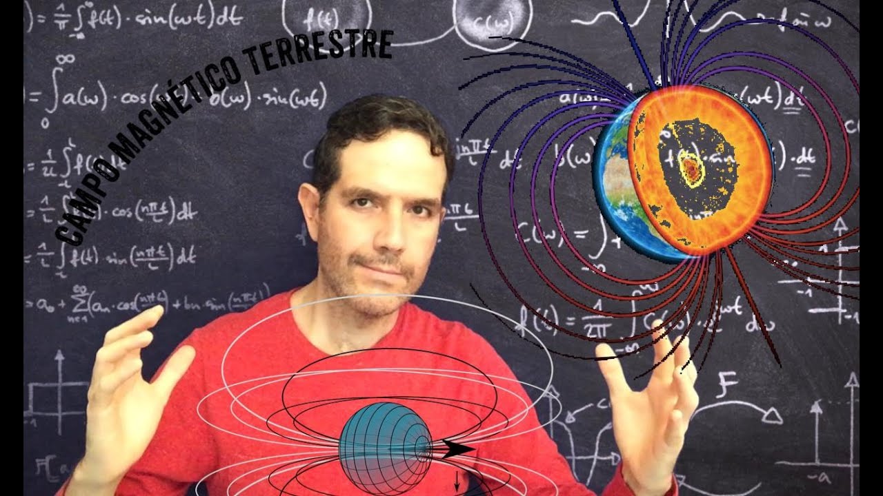 CAMPO MAGNÉTICO TERRESTRE - GEOMAGNETISMO - YouTube
