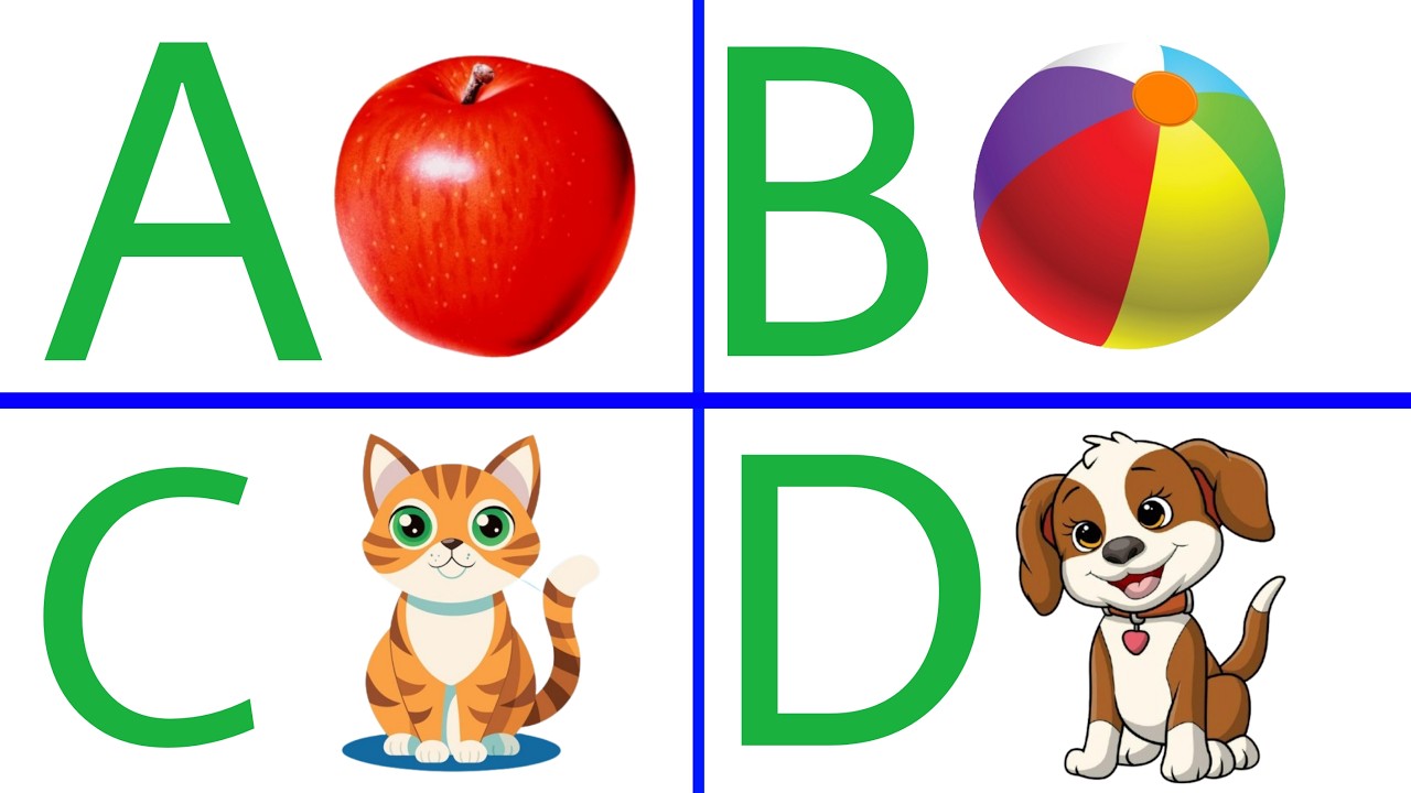abc song for kindergarten, a b c d for kids, alphabet song cartoon ...