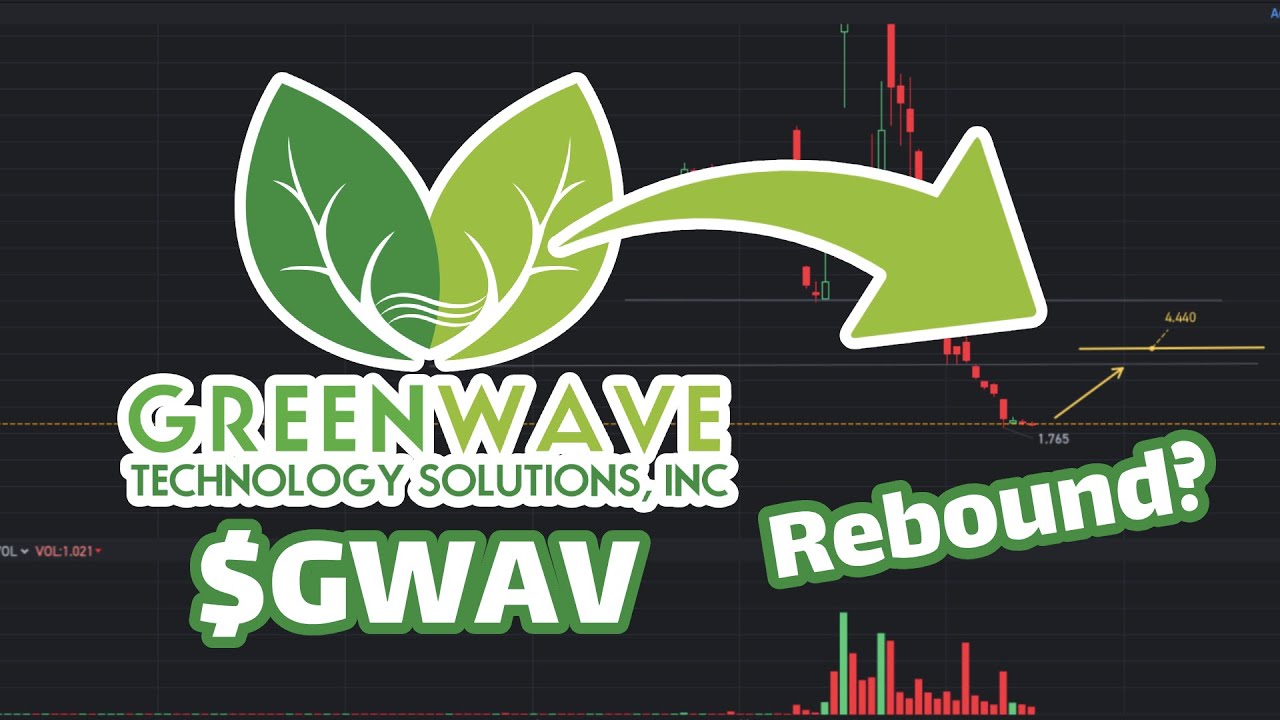 GWAV Stock Prediction: A rebound coming soon? - GWAV Stock Analysis ...