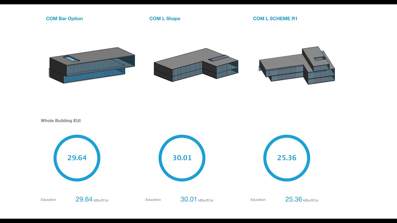 How to choose high performing massing with cove tool - YouTube