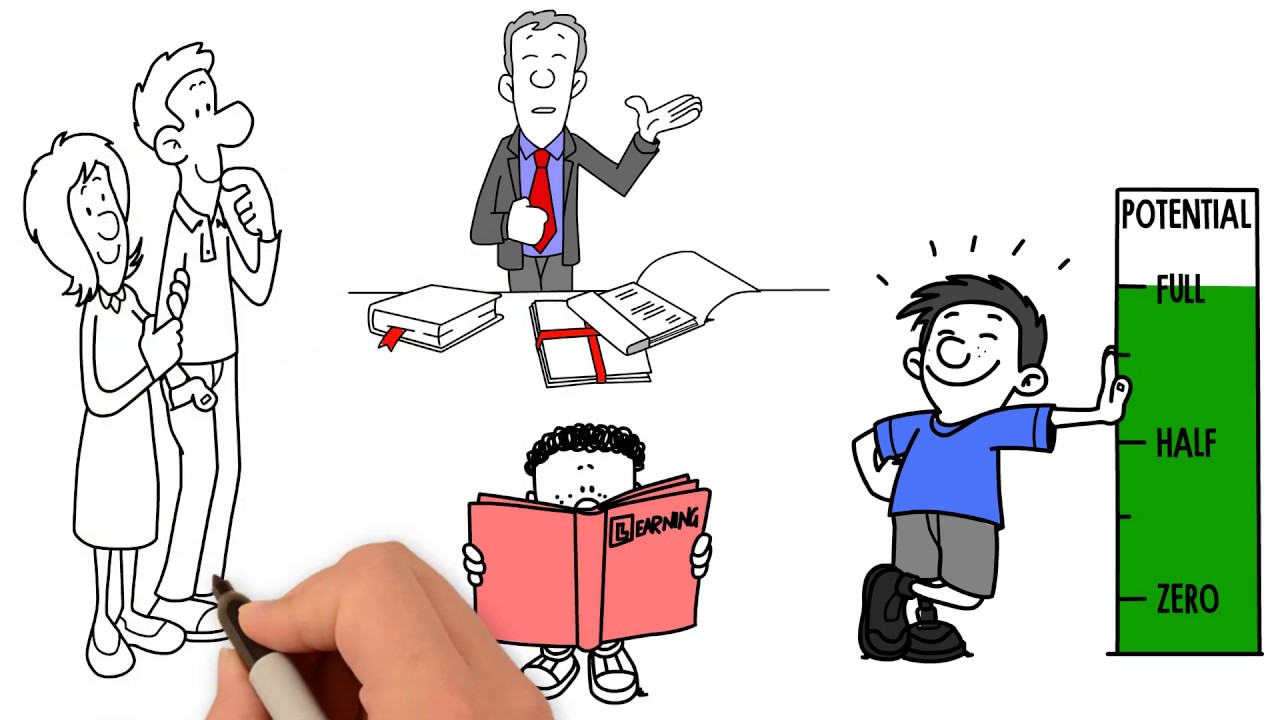 How to teach ANY child to read (FAST and EASY) - in a few weeks - YouTube