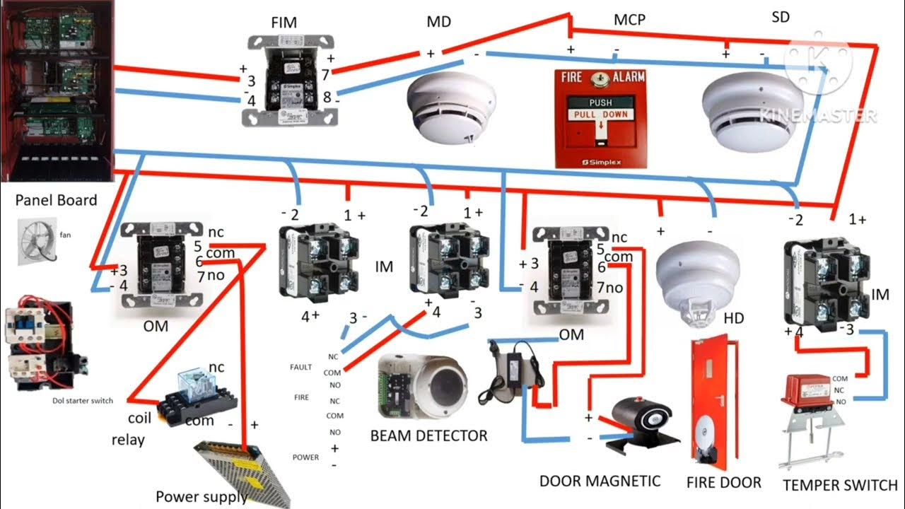 Conventional & addressable fire alarm system Detector Device Complete ...
