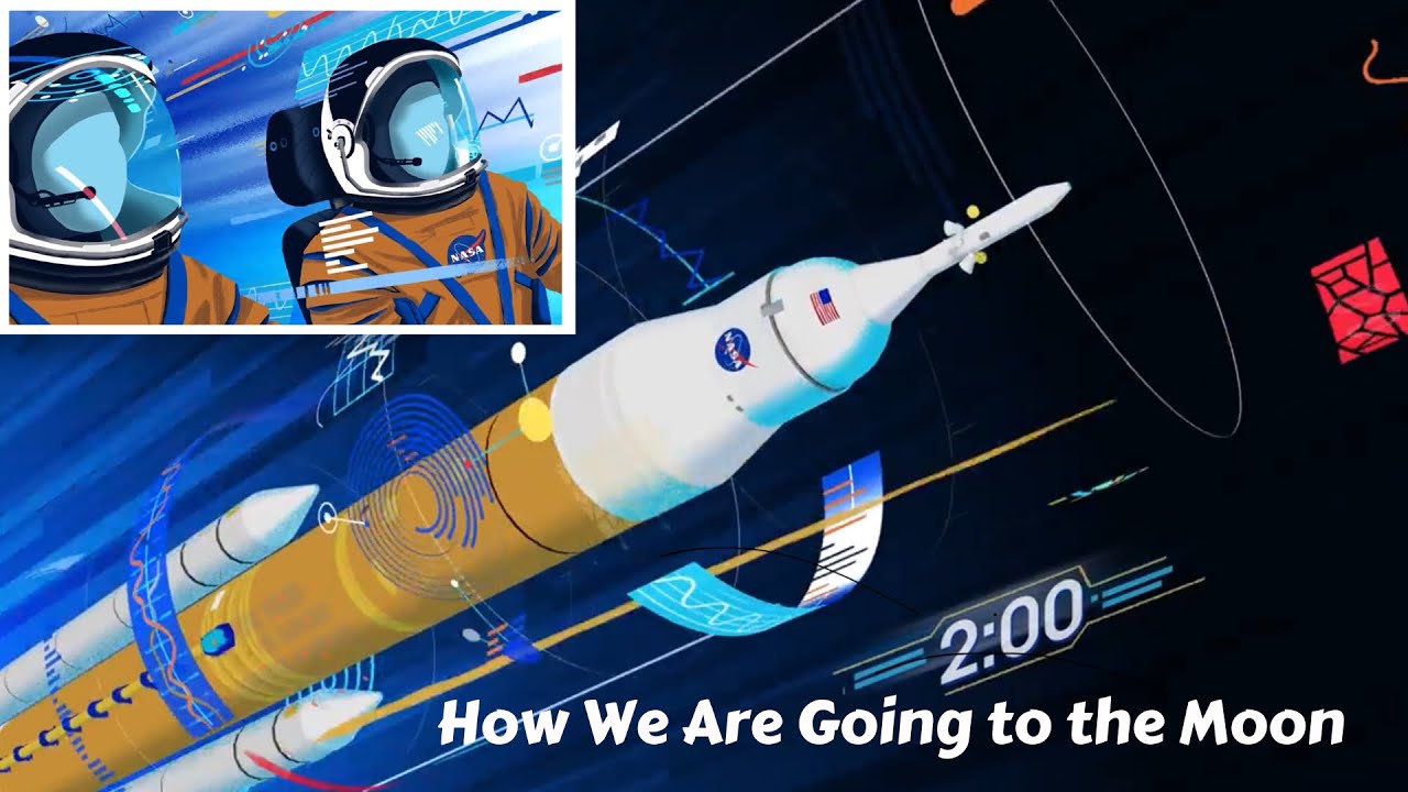 NASA Stunning Animation - How We Are Going to the Moon - YouTube