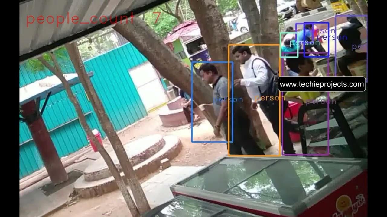 People Counting using OpenCV Python | Real Time Human Detection and Counting Project - YouTube