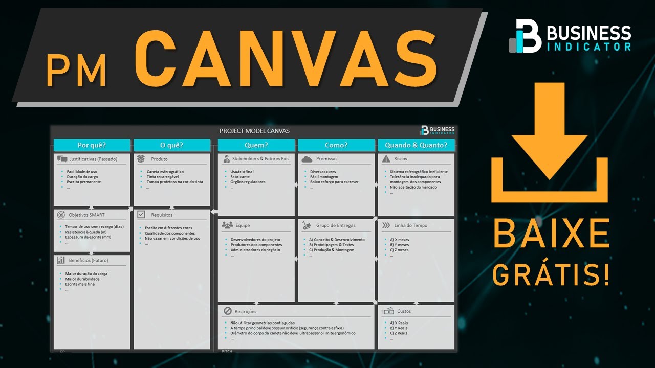 PM Canvas - Passo a passo com exemplo [Baixe GRÁTIS o template] - YouTube
