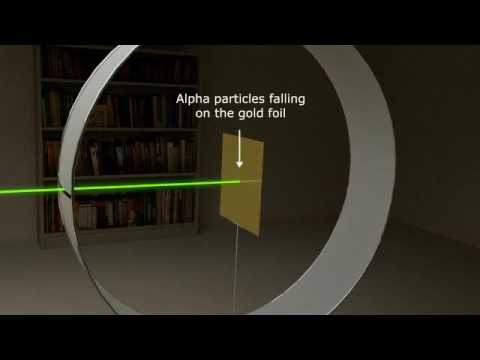 Rutherford experiment - YouTube