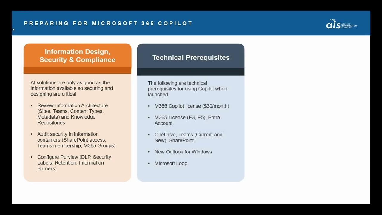 Applied Generative AI with AIS: How to Prepare for Microsoft 365 ...