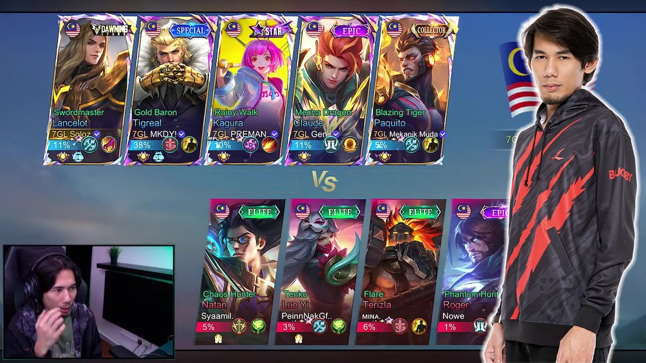 SOLOZ KOYAK JUMPA PRO PLAYER TERIZLA! - YouTube