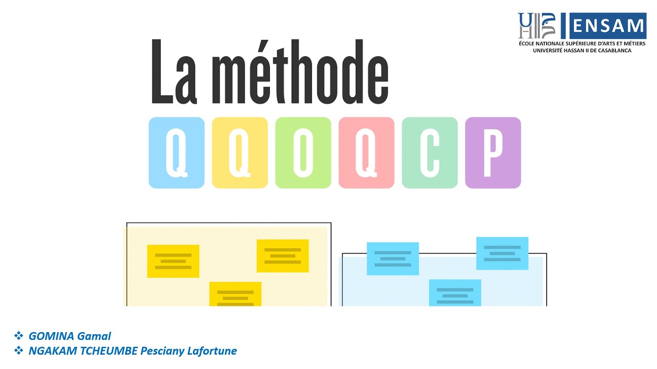Méthode QQOQCP - YouTube