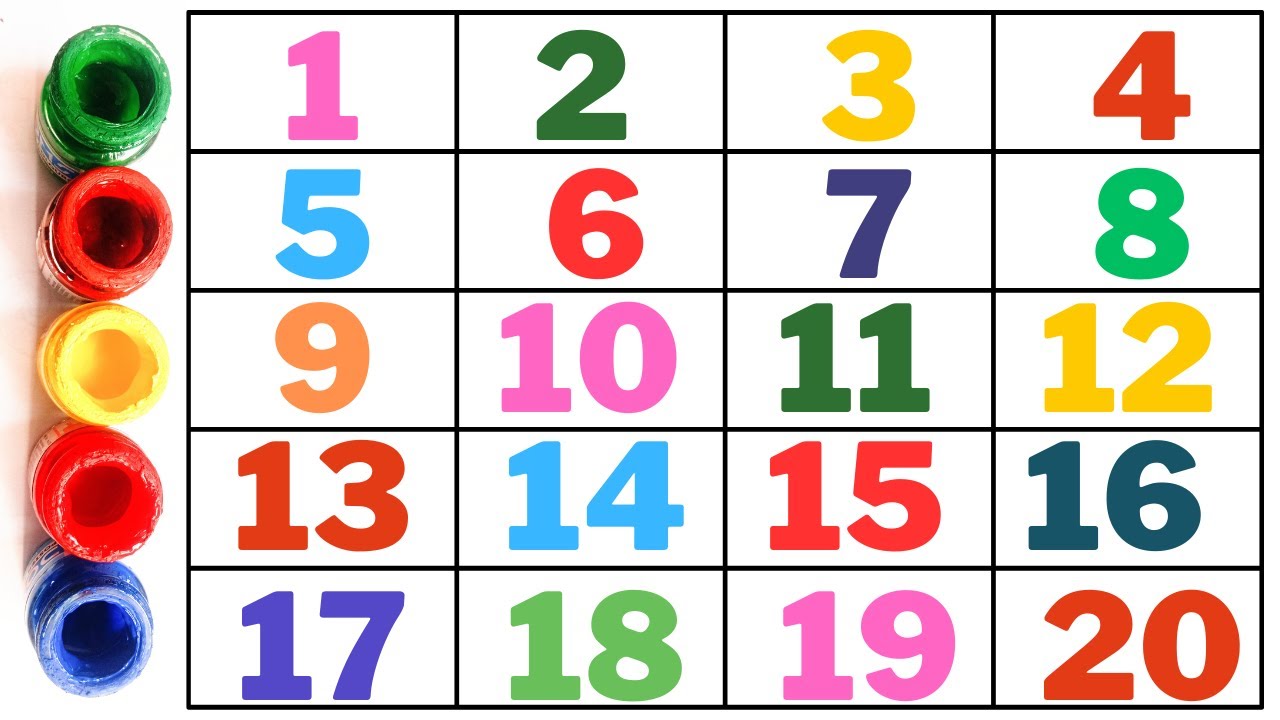 Numbers | Learn to 1234 | 1 to 20 | Number song | 123 song | Counting ...