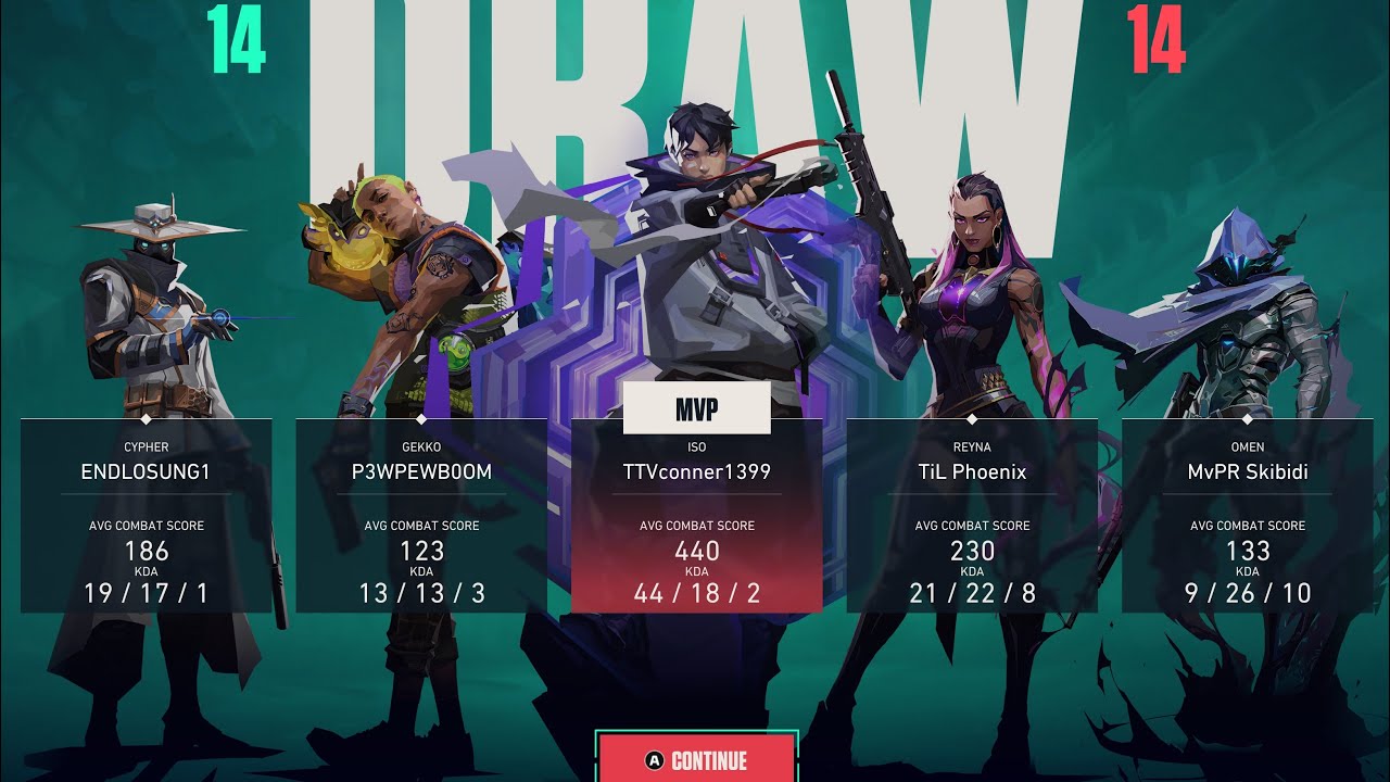 Going Pro On Console Valorant (R6 Champ Plays Valorant) - YouTube