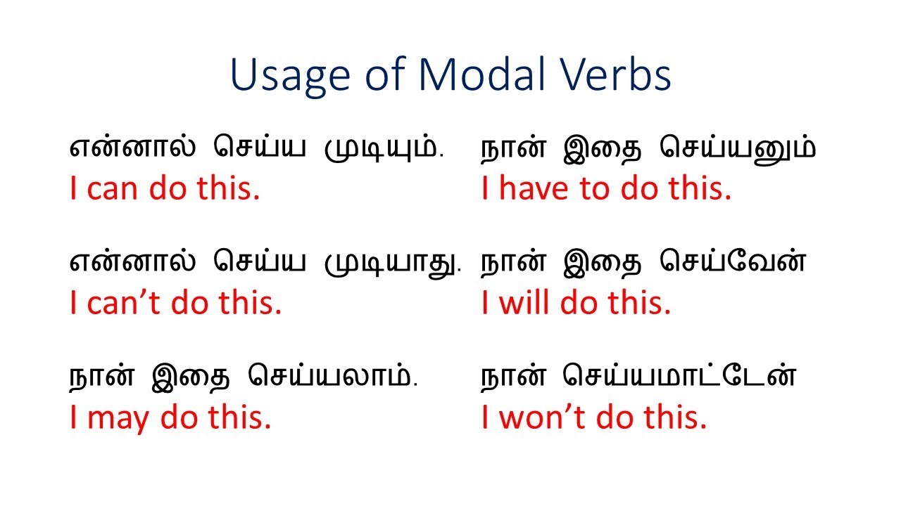 Spoken English in Tamil || one sentence in 24 different ways ...