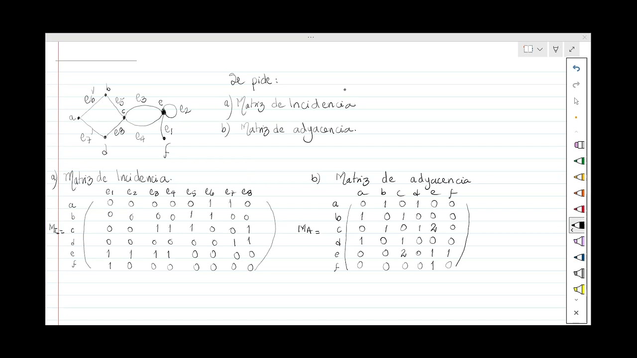 video1 matriz de incidencia y adyacencia - YouTube