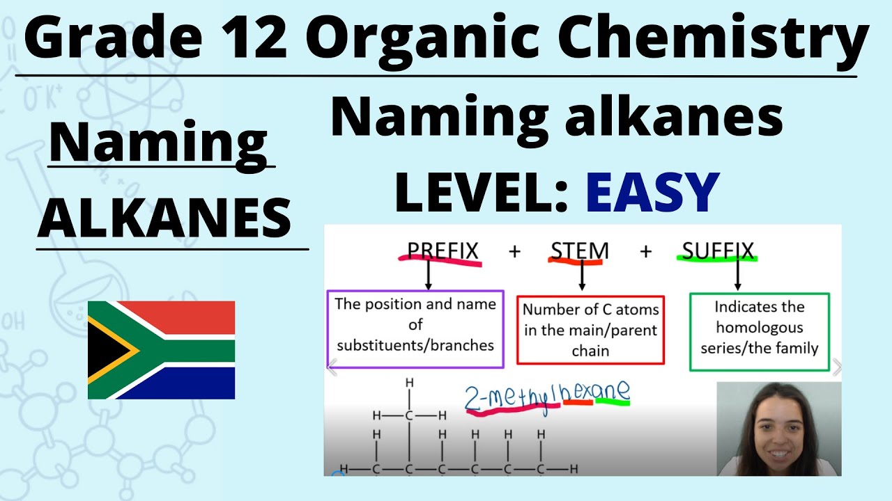 Grade 12 Organic Chemistry Naming alkanes EXAMPLES - LEVEL EASY - YouTube