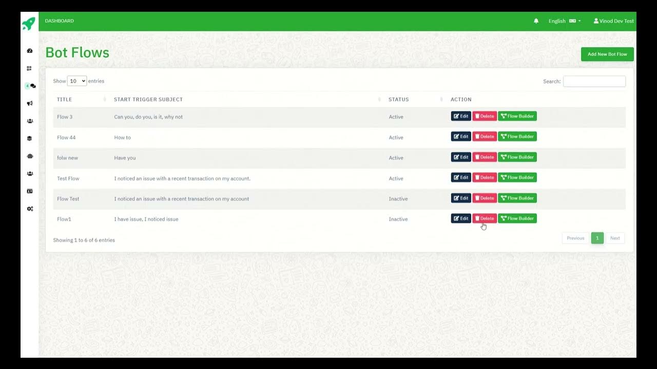 Streamline Customer Interactions with Multi-Trigger Bot Flows in ...