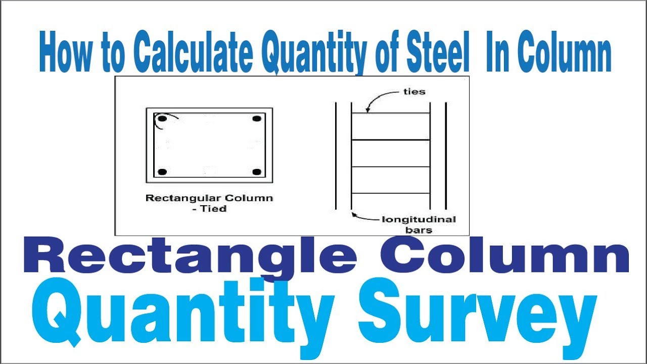 How to Calculate Quantity of Steel in 4 Leg Column - YouTube