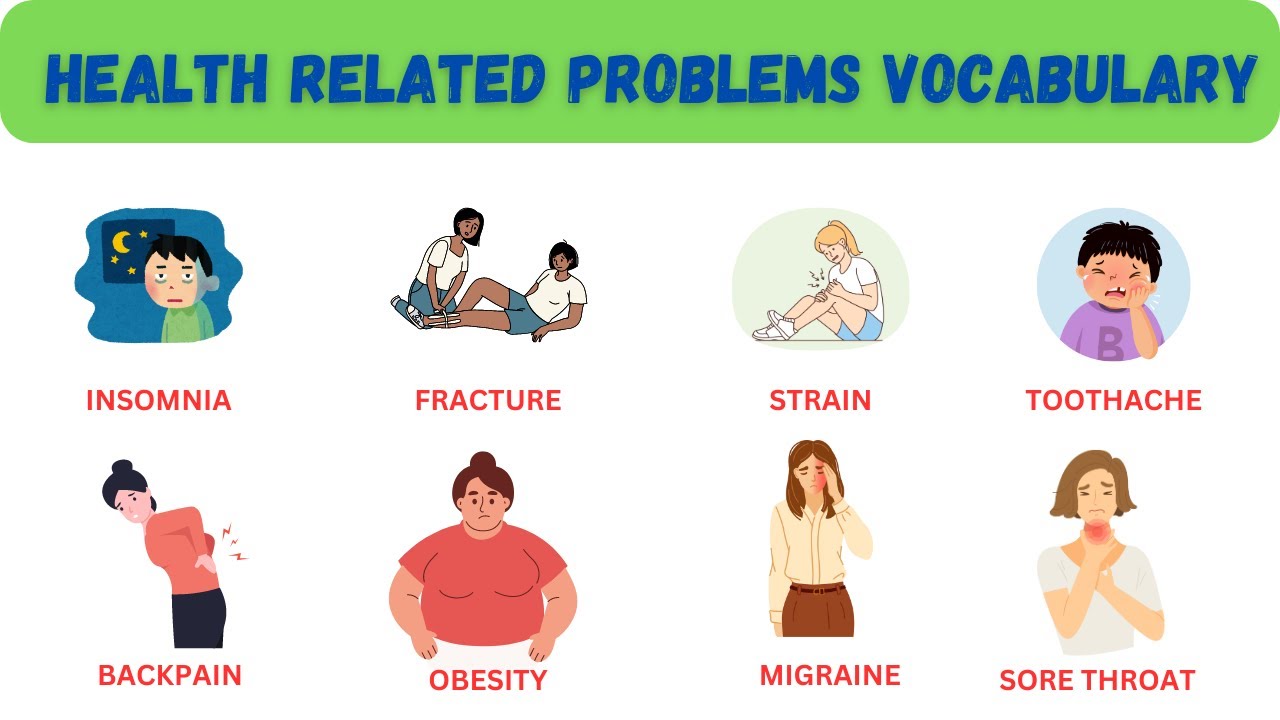Health related Problems Vocabulary | Learn english | Learn Vocabulary ...