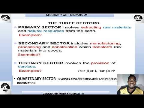 ECONOMIC GEOGRAPHY GRADE 12 PART 1 - YouTube