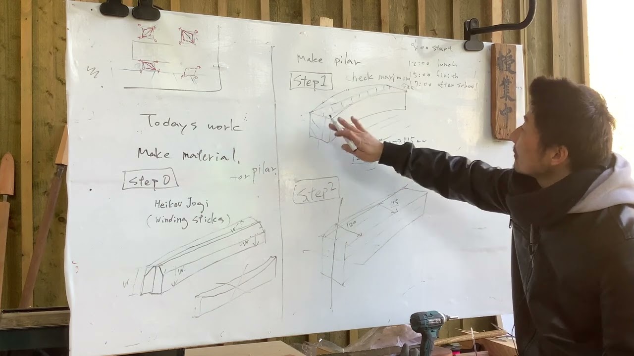 How To Make Material 2 RCP 2 25 5 YouTube how-to-make-material-2-rcp-2-25-5-youtube