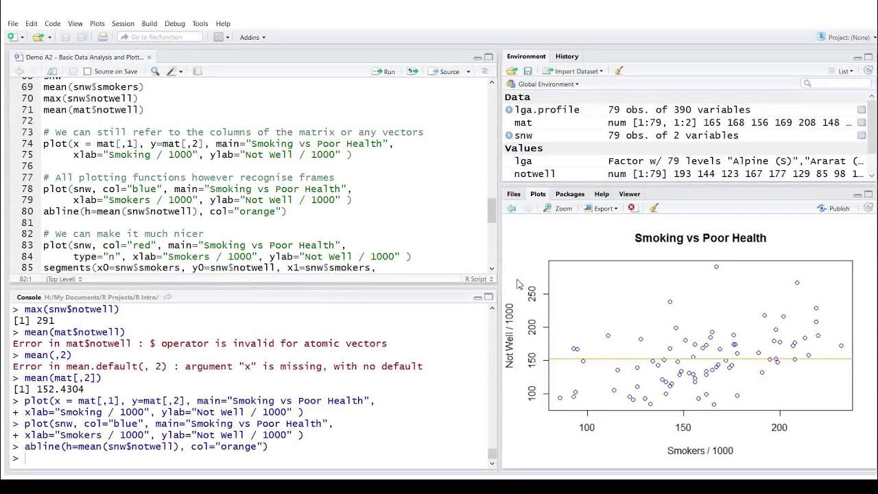 R Introduction: Data Analysis and Plotting - YouTube