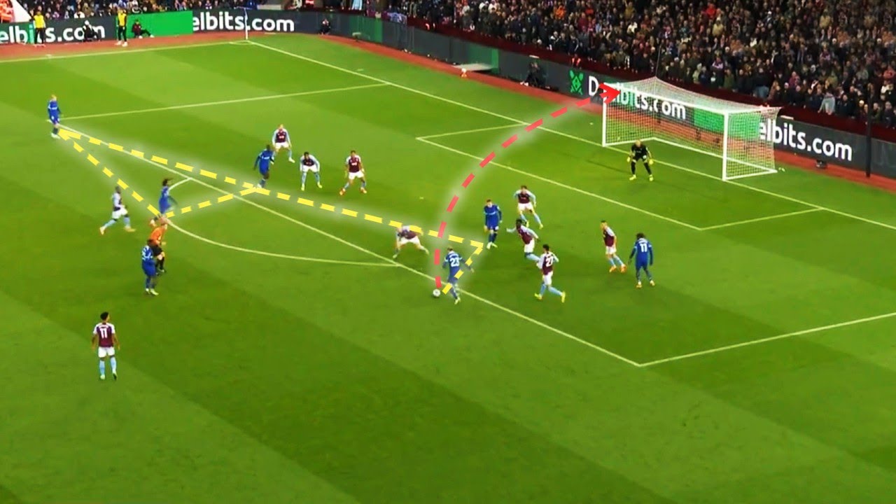 Best Chelsea Goals of 2024 - YouTube