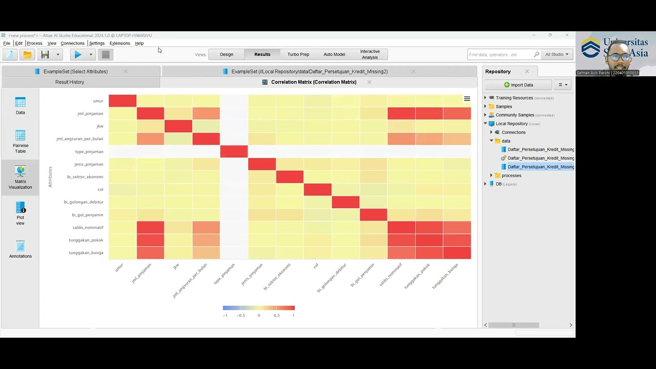 Klasifikasi dengan Decision Tree menggunakan Rapidminer - YouTube