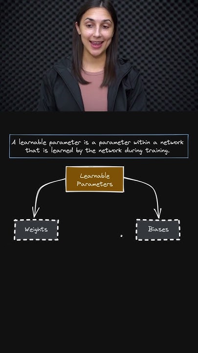 Learnable Parameters 🧬 - Neural Networks 101 📘 - Topic 138 #ai #ml - YouTube
