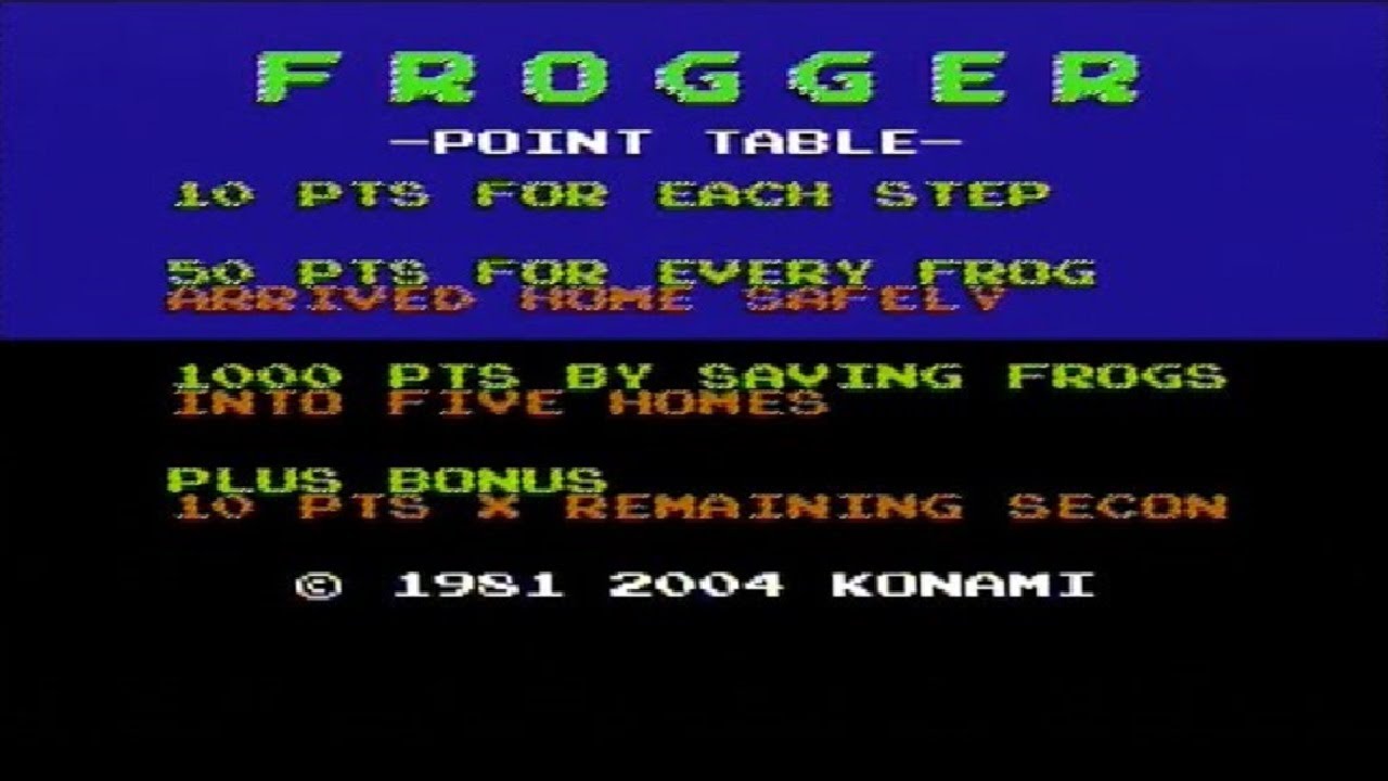 Frogger (Plug & Play TV Arcade Gameplay) - YouTube