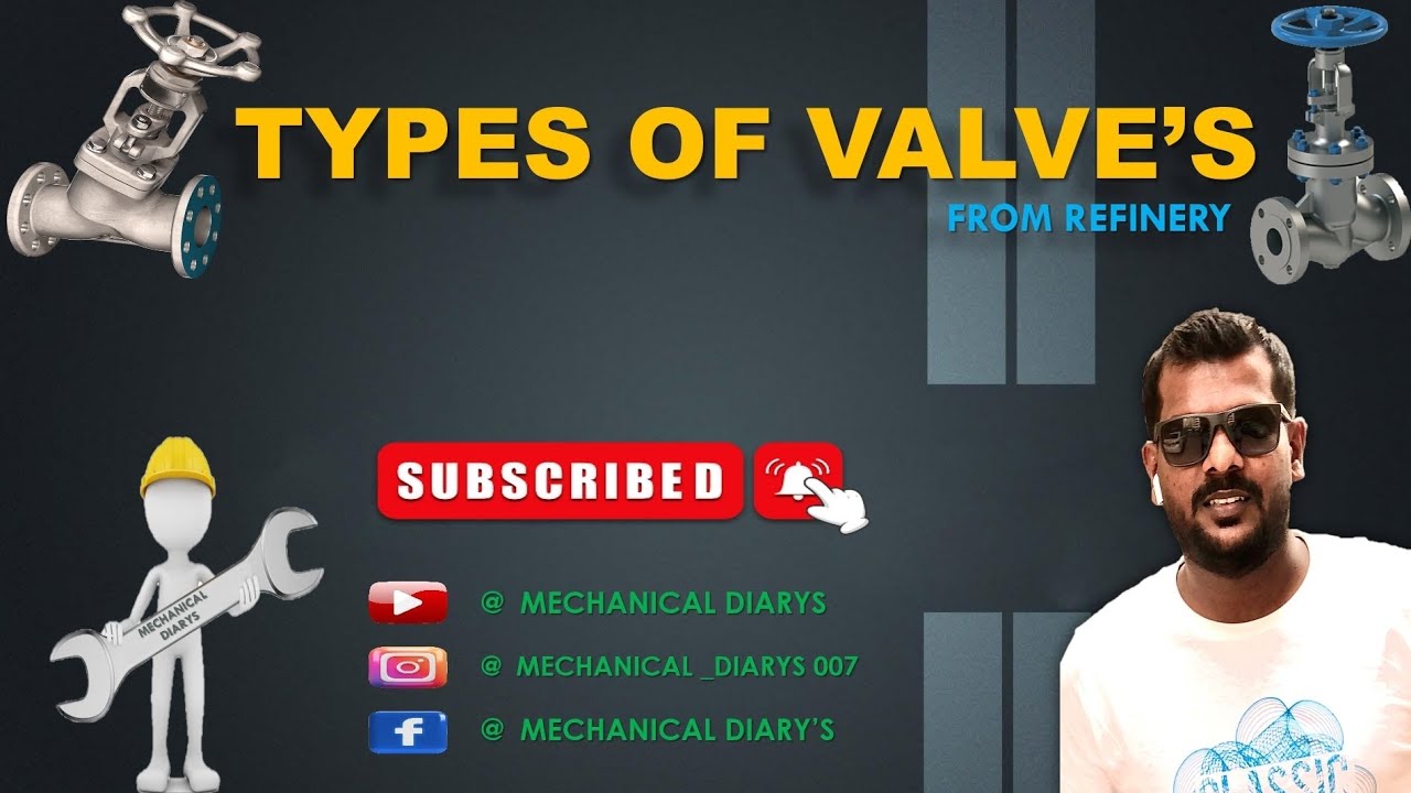 TYPES OF VALVE'S from REFINERY (COMING UP NEXT) - YouTube
