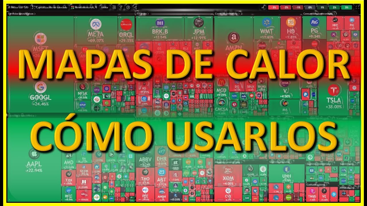 Sácale jugo a los CUADROS ROJOS Y VERDES 👉Mapas de CALOR de ACCIONES y ...