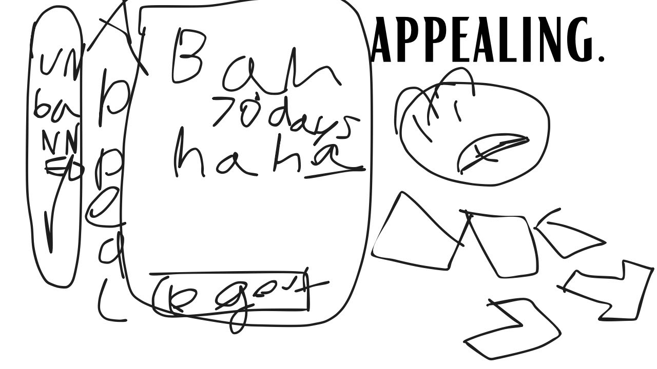 How to Appeal and get unbanned on roblox! - YouTube