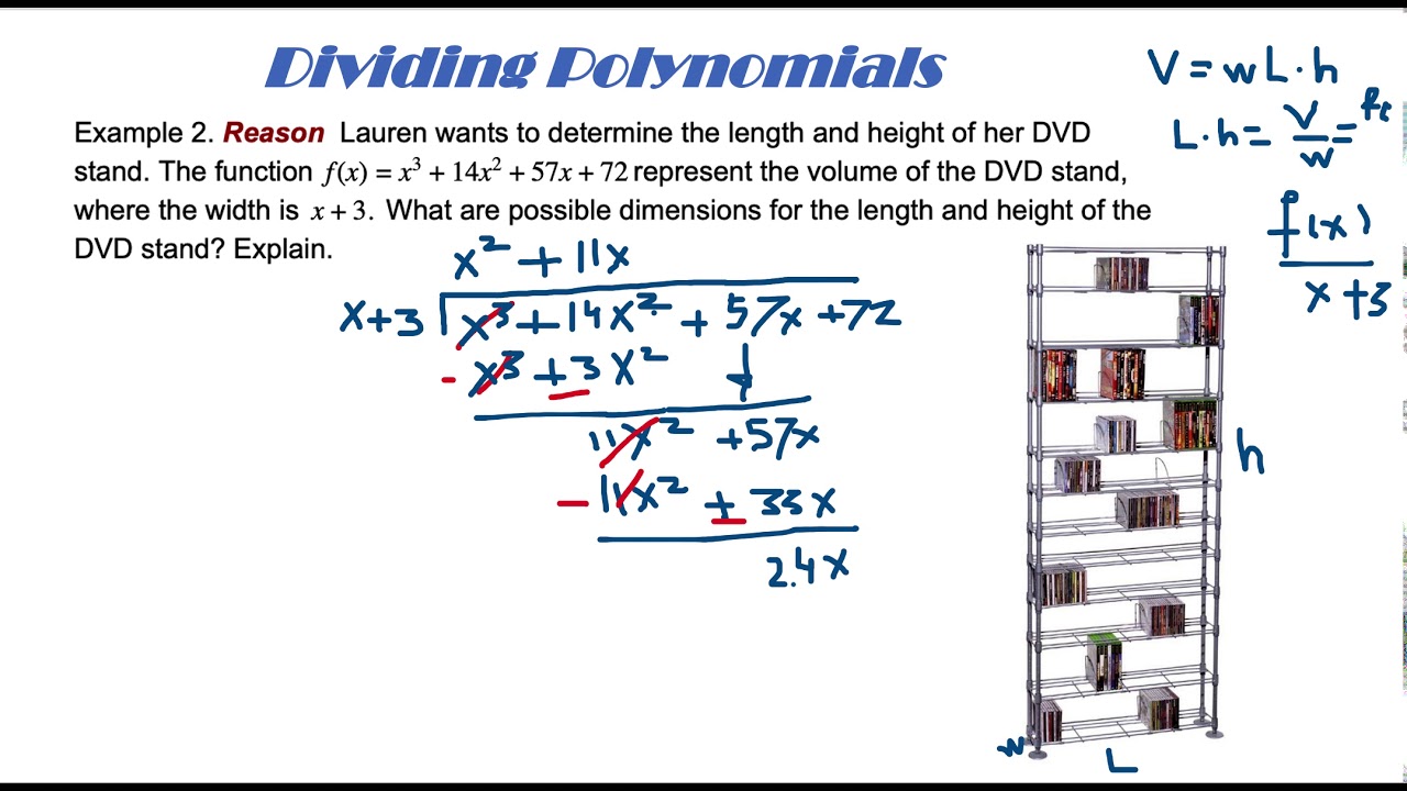 Dividing Polynomials Real World Example YouTube Dividing Polynomials Real World Example YouTube