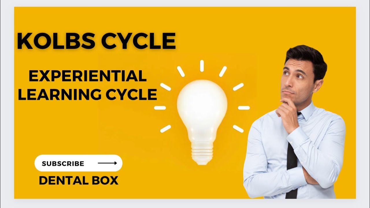 KOLBS CYCLE || EXPERIENTIAL LEARNING CYCLE || Medical Education ...