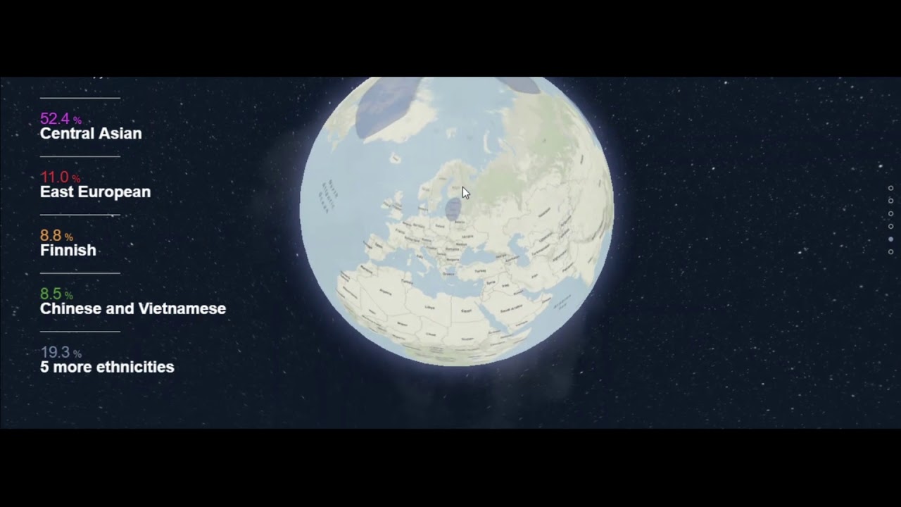 My DNA test results (kazakh) - YouTube