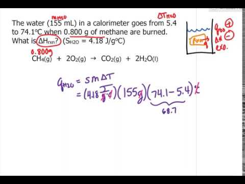 thermo problem dH calorim and equation - YouTube