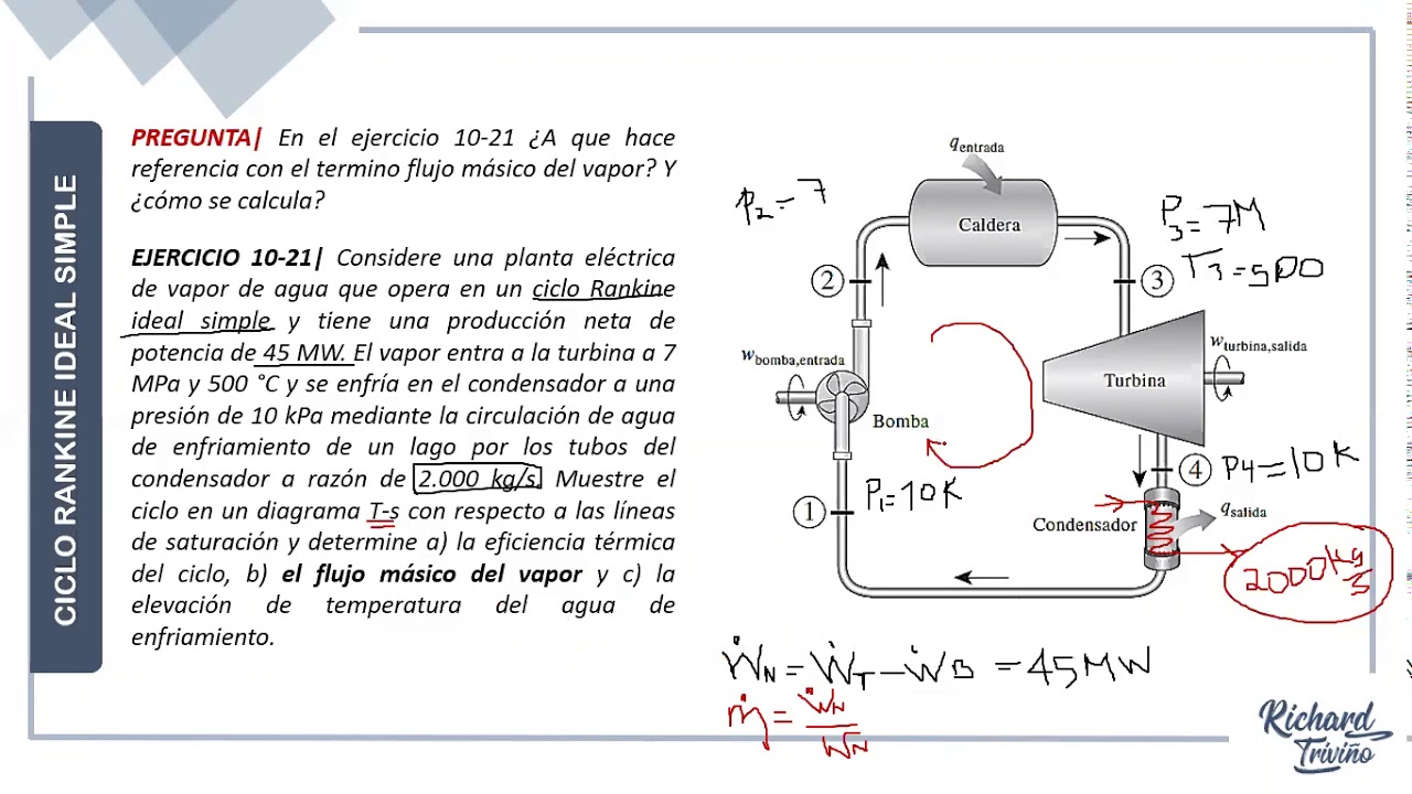 TERMO Ejercicio 10 21 Ciclo Rankine Ideal Simple YouTube termo-ejercicio-10-21-ciclo-rankine-ideal-simple-youtube