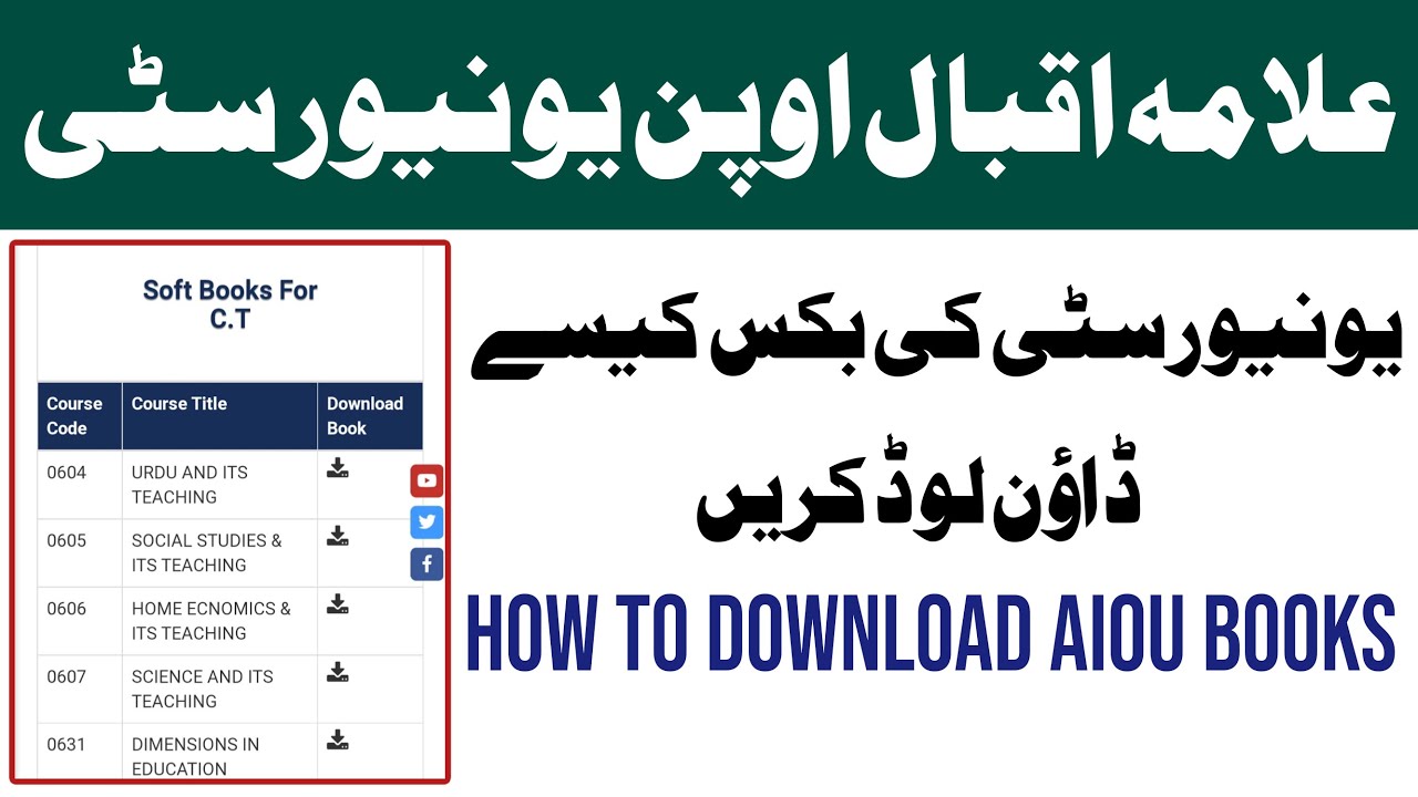 Aiou Soft Books Download Karne Ka Tarika 2022 | How to download Aiou ...