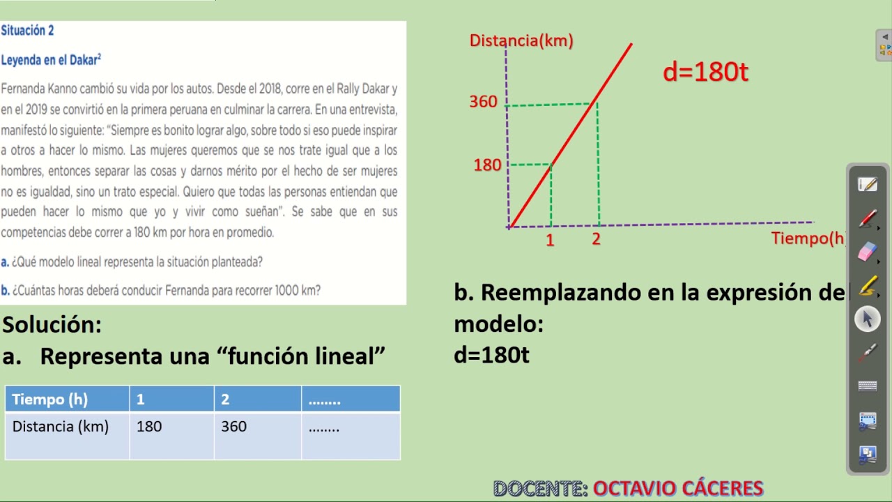 semana33_5°_matemática_MODELO LINEAL - YouTube