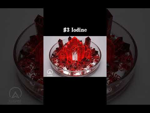 Fantasy Series: Elements & Gem Proliferation, Chemical Reaction of Gem ...