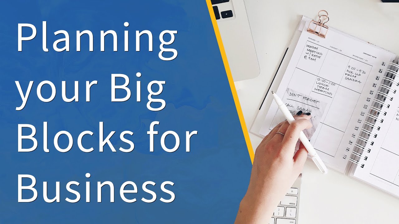 Creating your 2023 Big Picture Strategy | EP 177 - YouTube