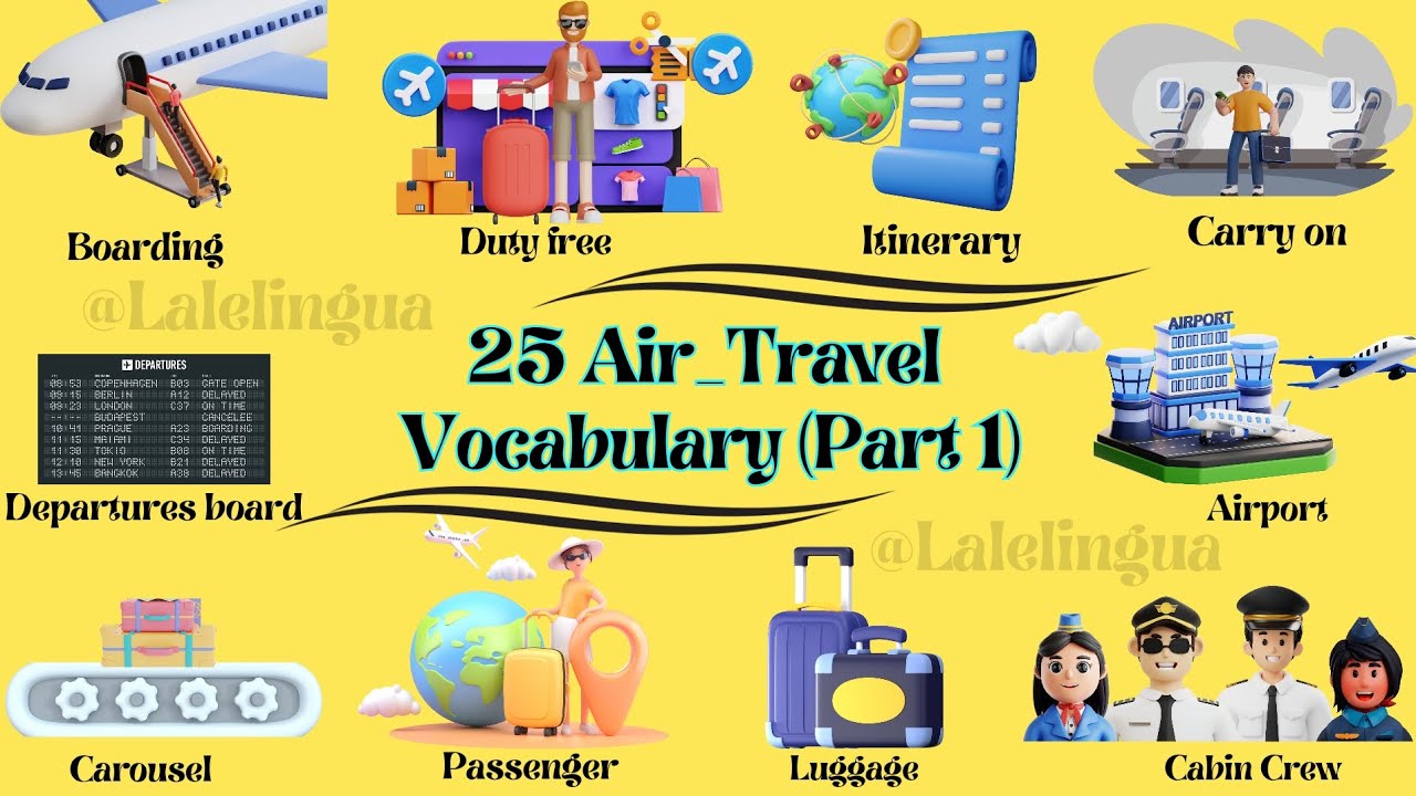 Learn 25 Air Travel Vocabulary with 3d pictures! - YouTube