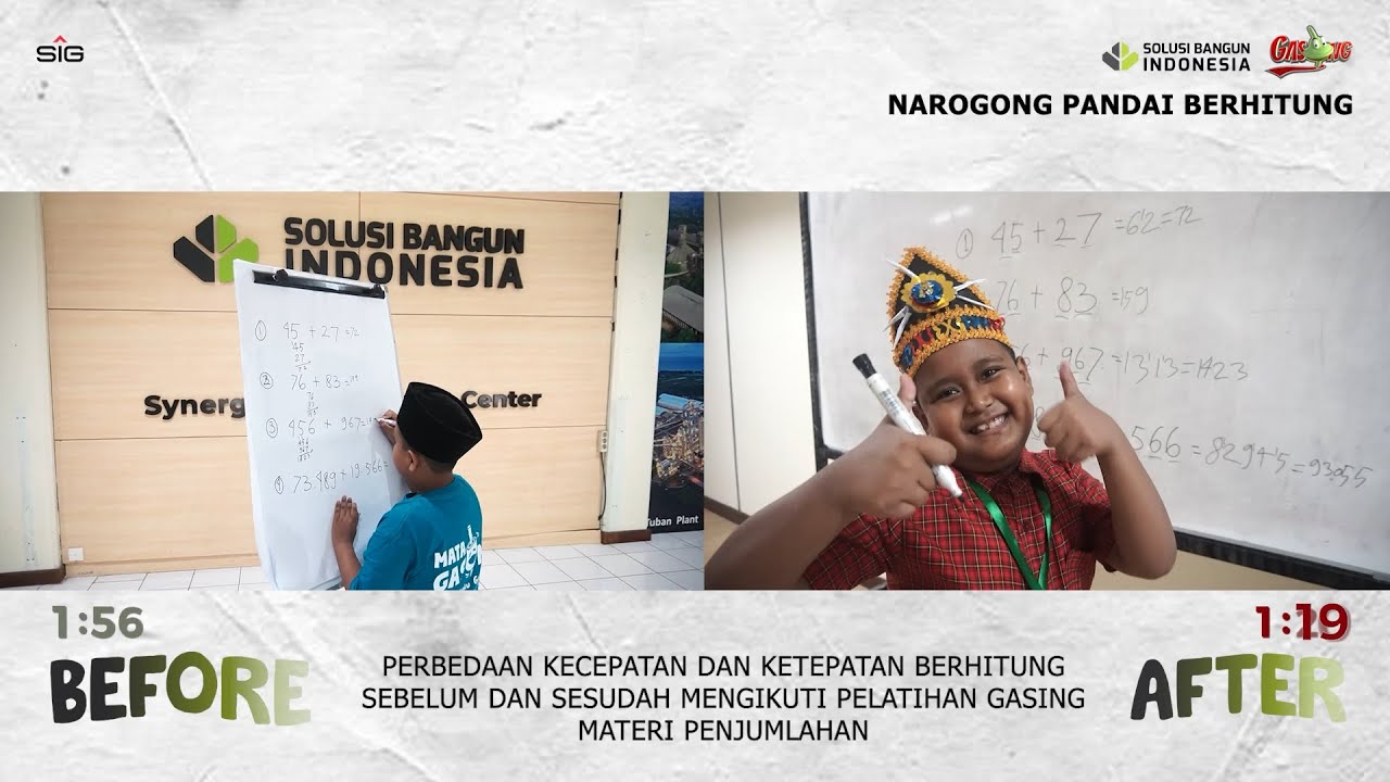 Pelatihan Narogong: Before After I Penjumlahan - YouTube