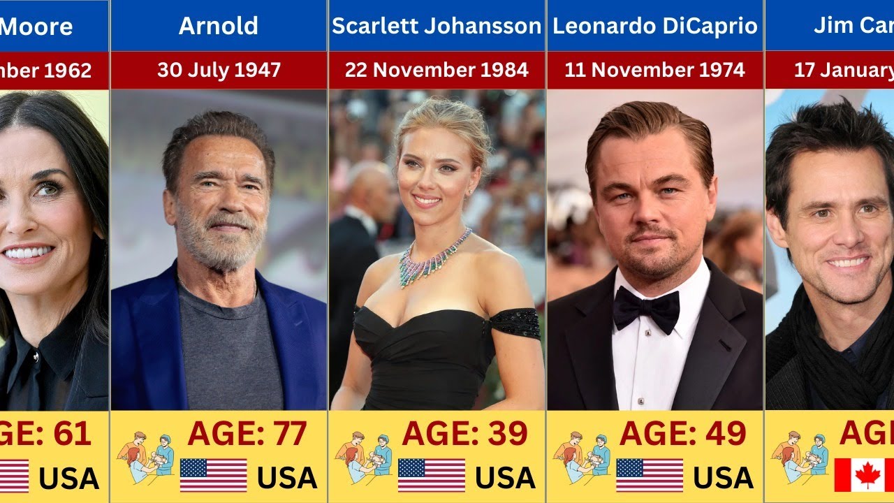 Hollywood Actors Celebrities Who born in POOR Families | POOR Hollywood ...