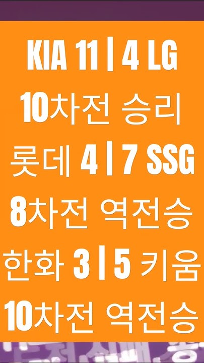 KIA 11 | 4 LG 롯데 4 | 7 SSG 한화 3 | 5 키움 - YouTube