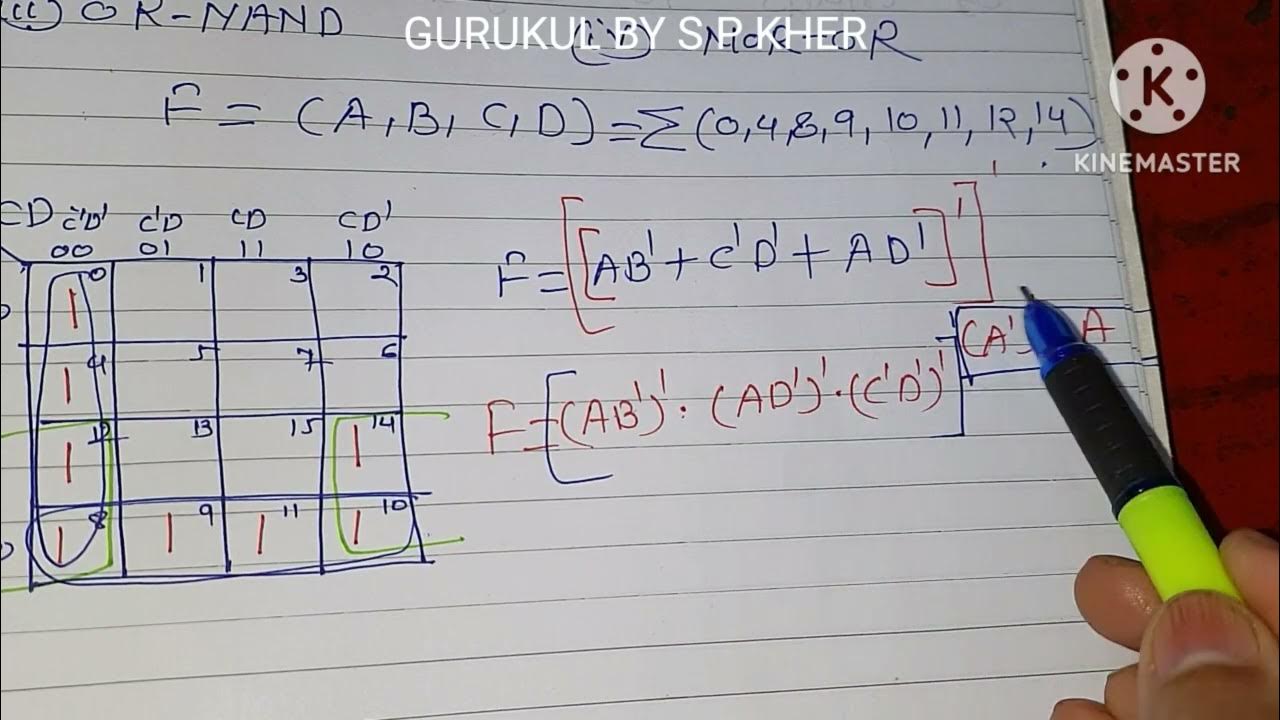 Q3.24,two level implementation of boolean function, - YouTube