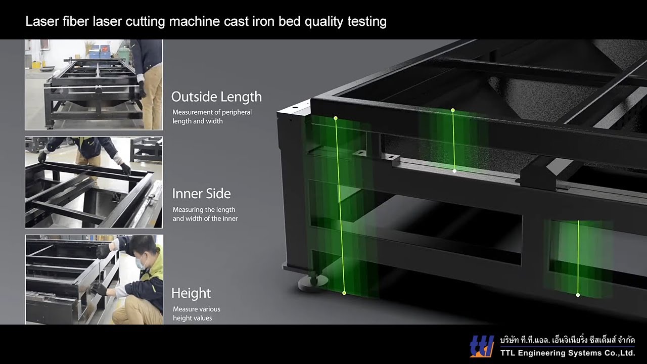 รีวิวทดสอบการทำงานของเครื่อง : Laser fiber cast iron bed quality ...