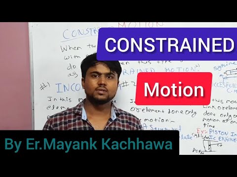 Motion || Constrained Motion || Types || Simple Mechanism || Theory Of ...