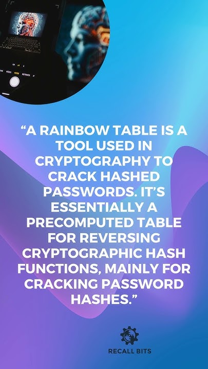 What is a Rainbow Table? | Cracking Hashed Passwords Explained😍 #shorts - YouTube
